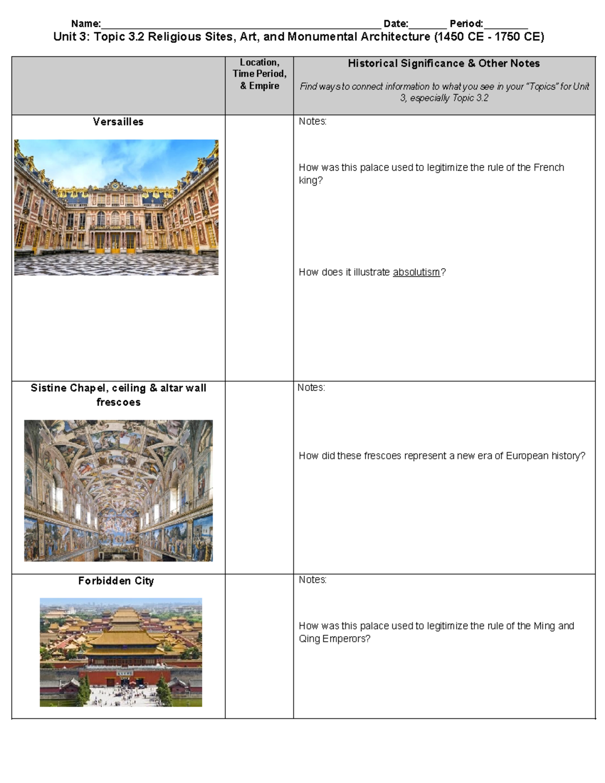 Unit 3: Monumental Architecture & Religious Art (1450-1750 CE) - Studocu