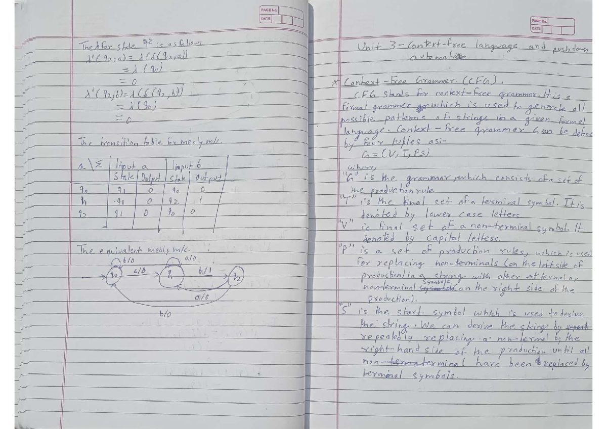 Formal Automata Notes - Unit 3 (CFG, PDA, CSG) - Studocu