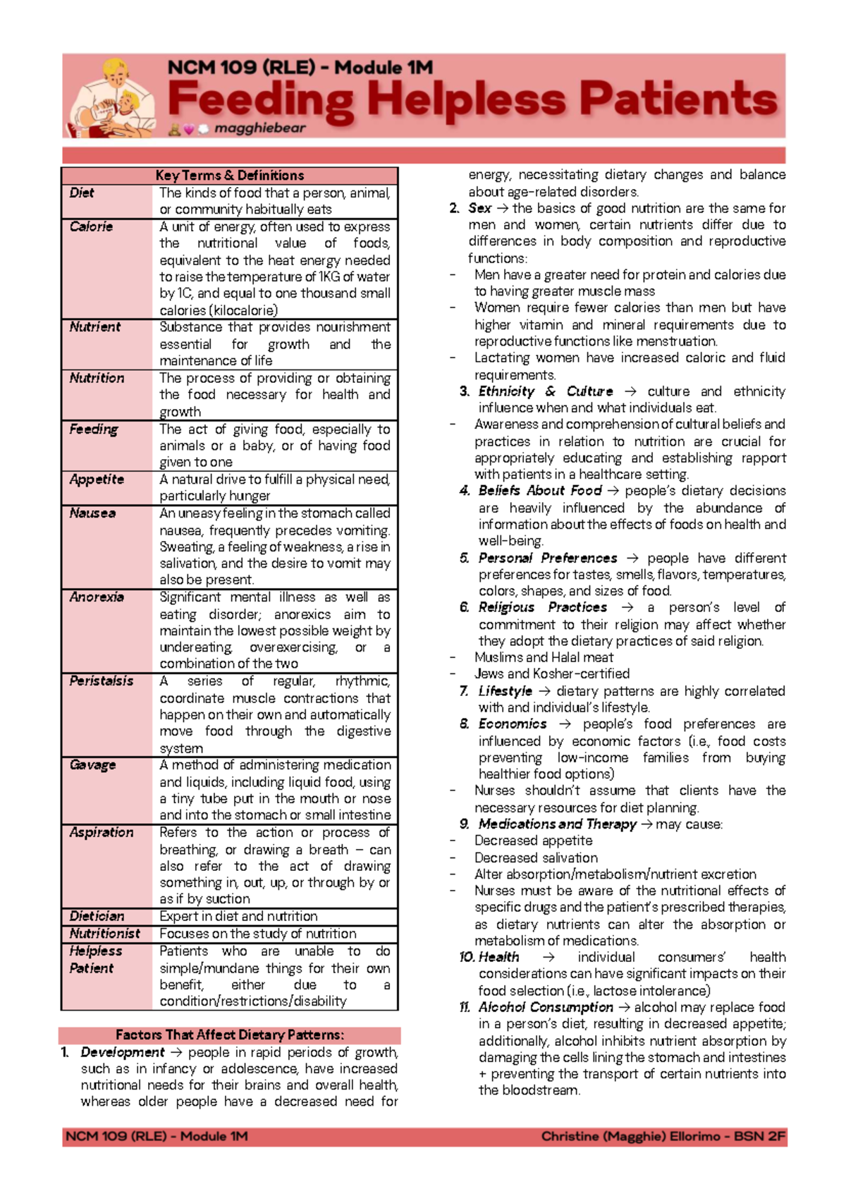 NCM-109-RLE-1M: Key Terms and Concepts in Nutrition for Helpless ...