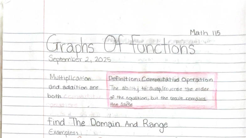 Math 115 Final Exam Review: Graphs, Functions, and Commutative ...