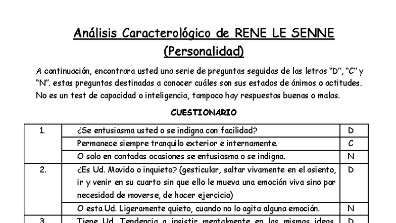 Análisis Caracterológico de RENE LE SENNE: Cuestionario y Resultados ...