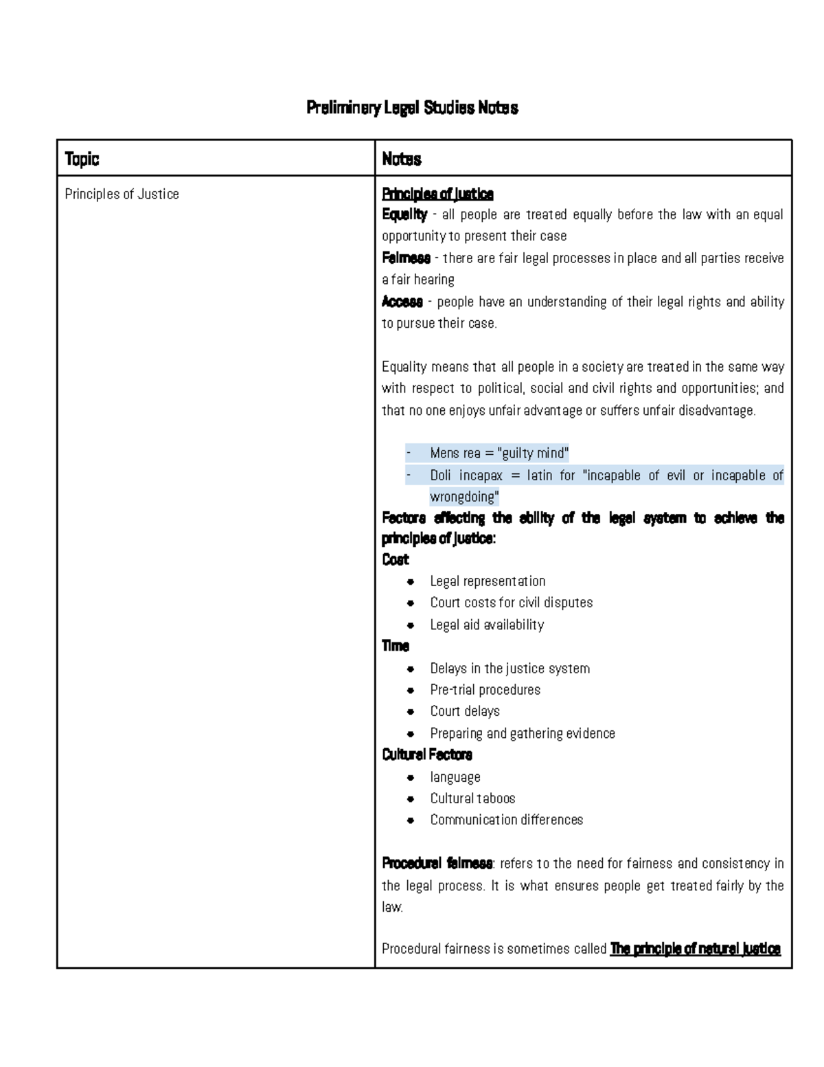 Preliminary Legal Studies Notes: Principles of Justice and Law Reform ...