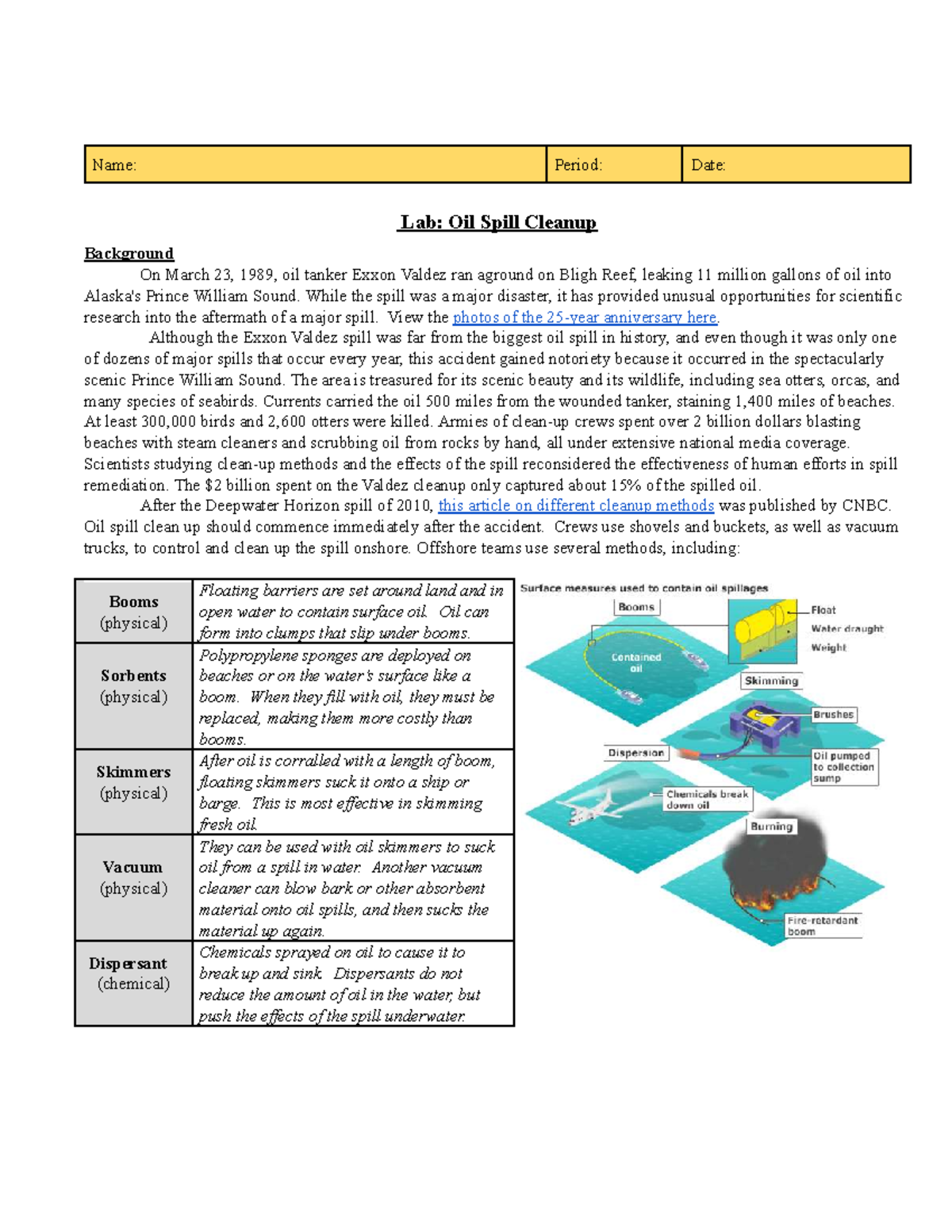 Lab Report: Oil Spill Cleanup Experiment (Course Code: SCI101) - Studocu