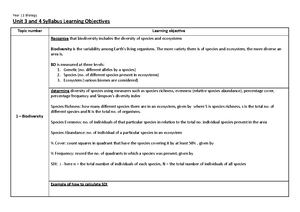 QCAA Biology Units 3 and 4 - Gri%ith Biology Bootcamp 2024 – Summary ...