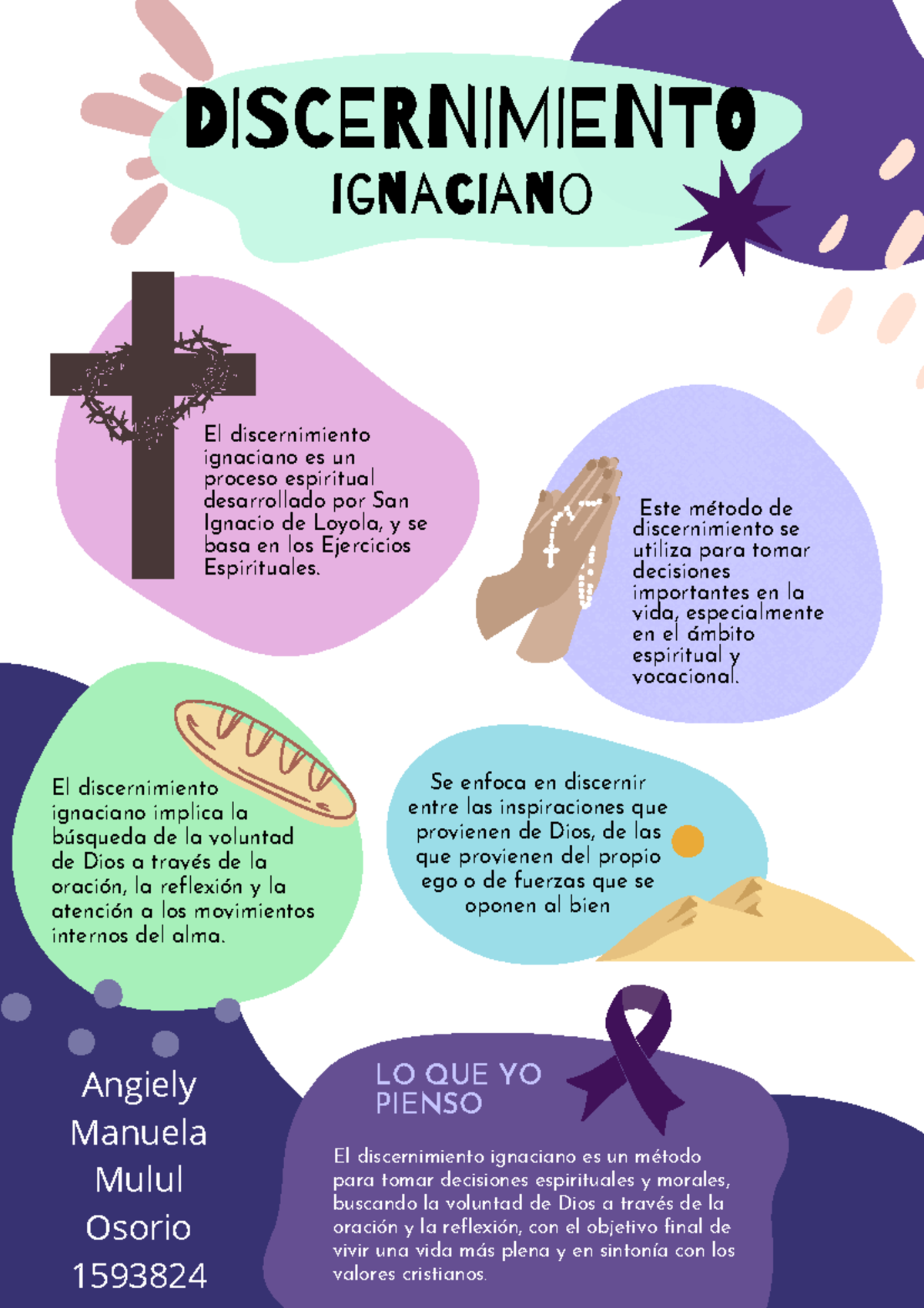 Rasgos del Discernimiento Ignaciano: Un Proceso Espiritual - Studocu