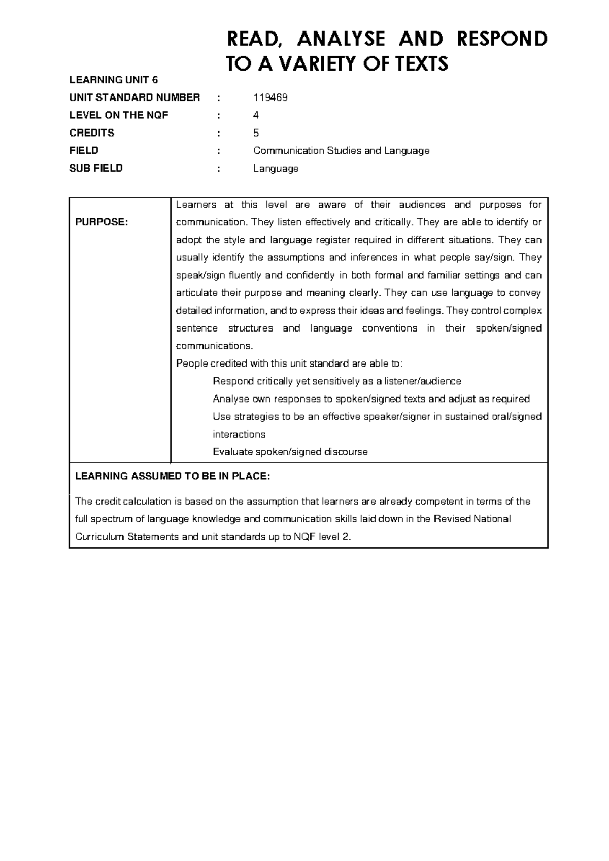 READ, Analyse AND Respond TO A Variety OF Texts - LEARNING UNIT 6 UNIT ...