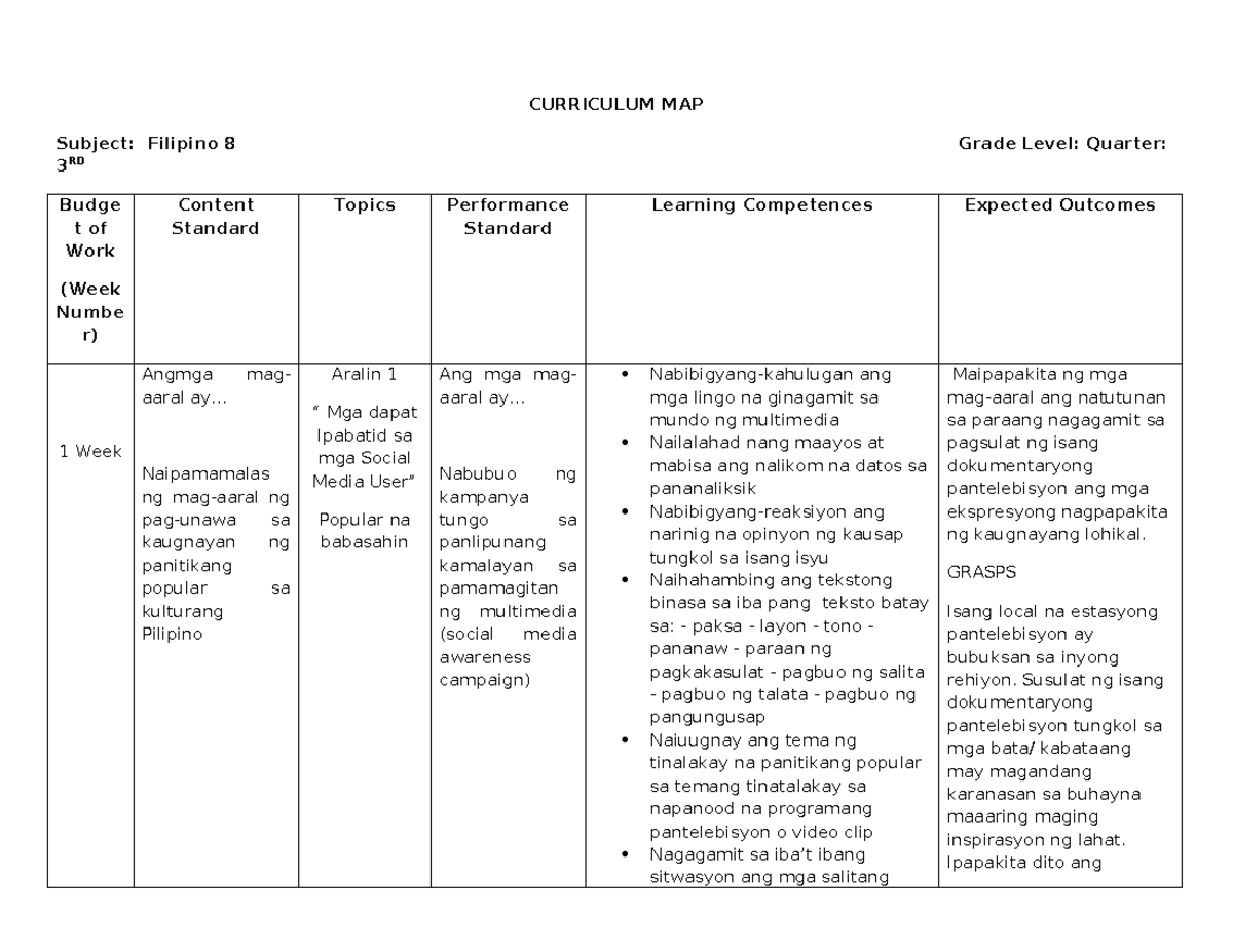 Curriculum Map: Filipino 8 - 3rd Quarter Overview - Studocu