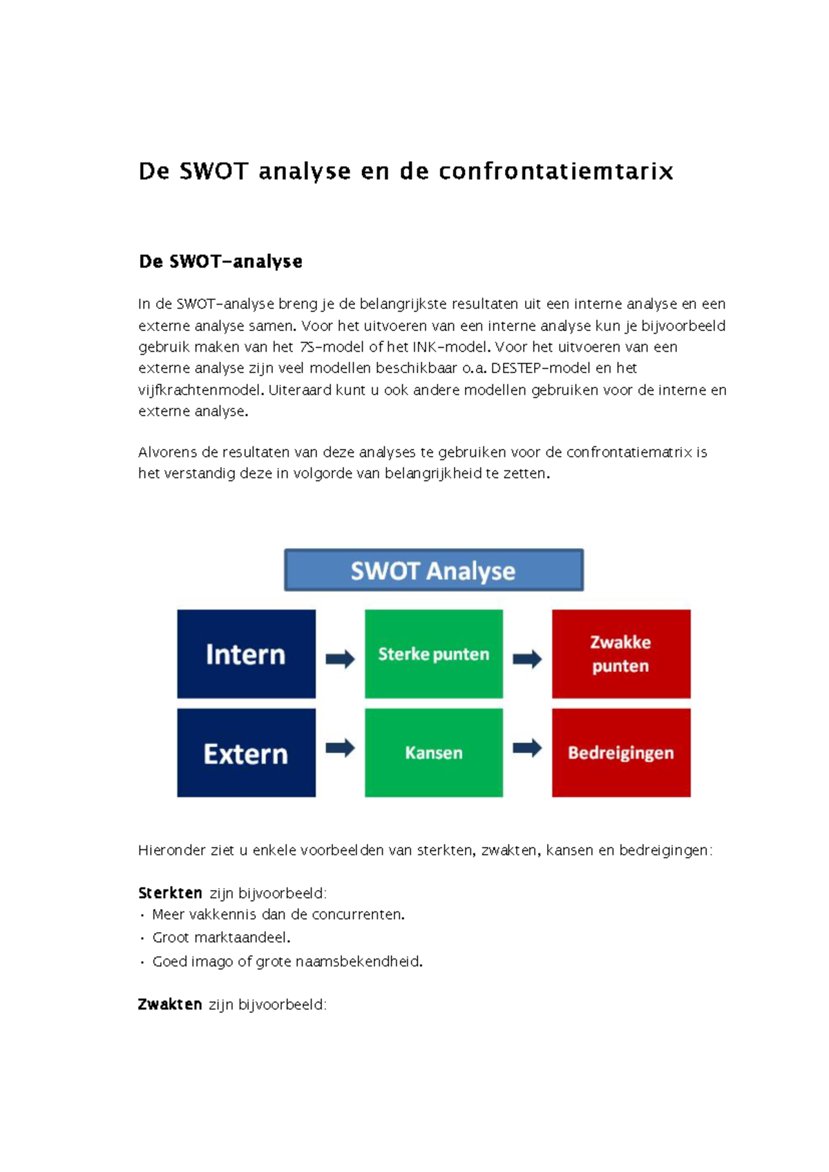 SWOT Analyse en Confrontatiematrix: Strategische Keuzes en Prioriteiten ...