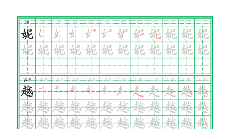 Tiếng Trung 52-61: Nī, Yuè, Nán, Jiā, Dà, Měi, Guó, Shí, Xué, Lóu, Fàn ...