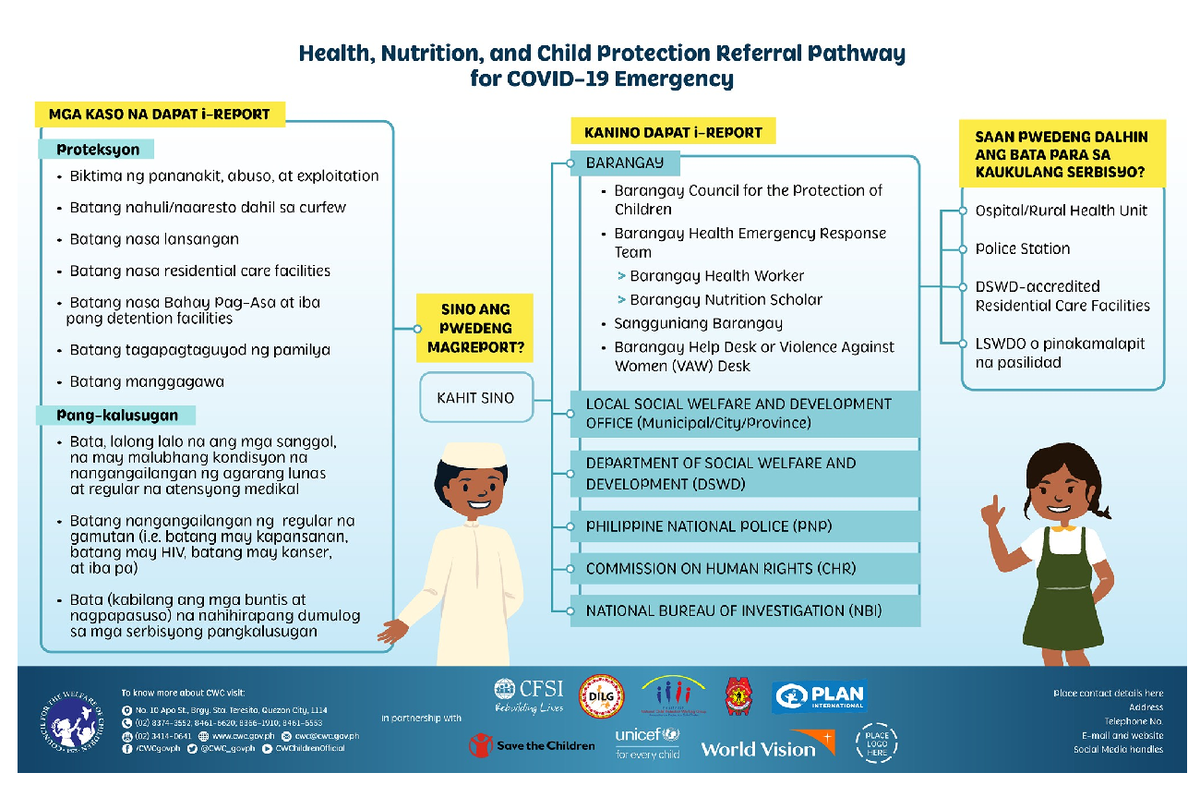 Flow chart for Filing VAWC Cases - Political Science - Studocu
