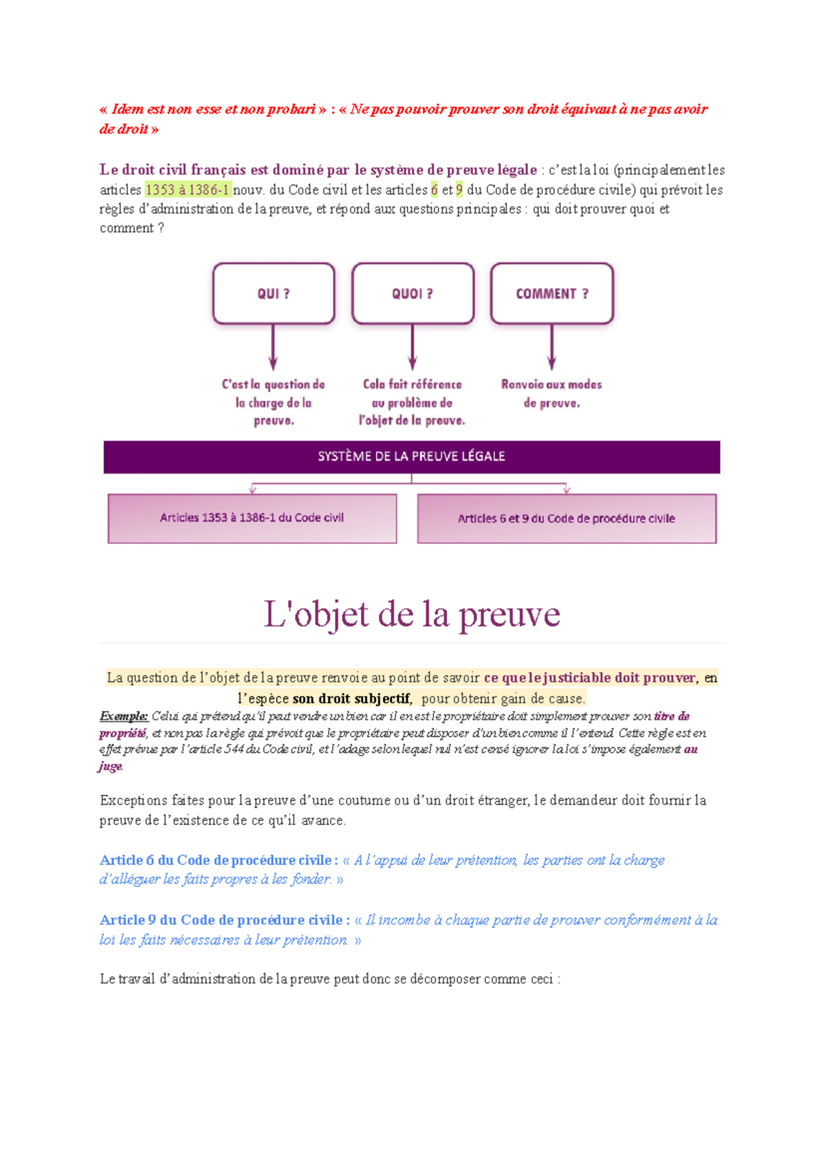 Objet de la preuve - Révisions L1 Droit Civil pour Partiels - Studocu