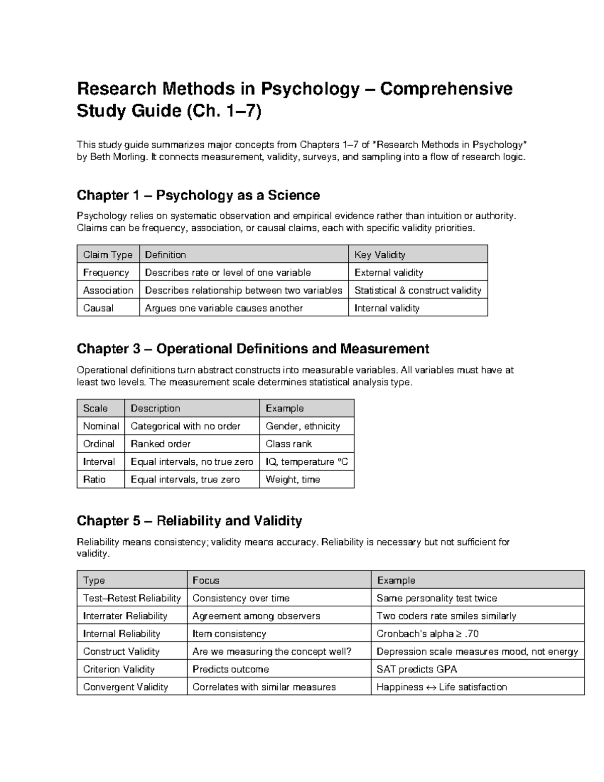 Research Methods in Psychology (PSY 101) – Comprehensive Study Guide ...
