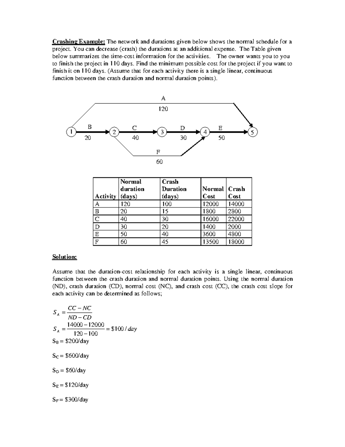 Crashing Example: Cost Analysis for Project Duration Reduction - Studocu