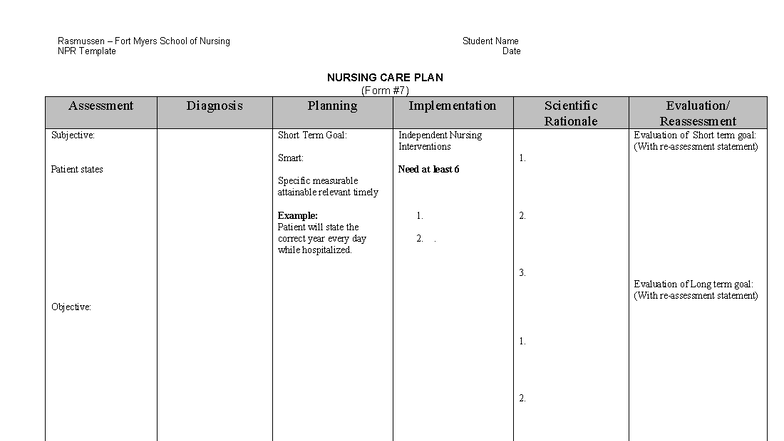 Blank care plan - dosage calc practice lecture - Rasmussen – Fort Myers ...