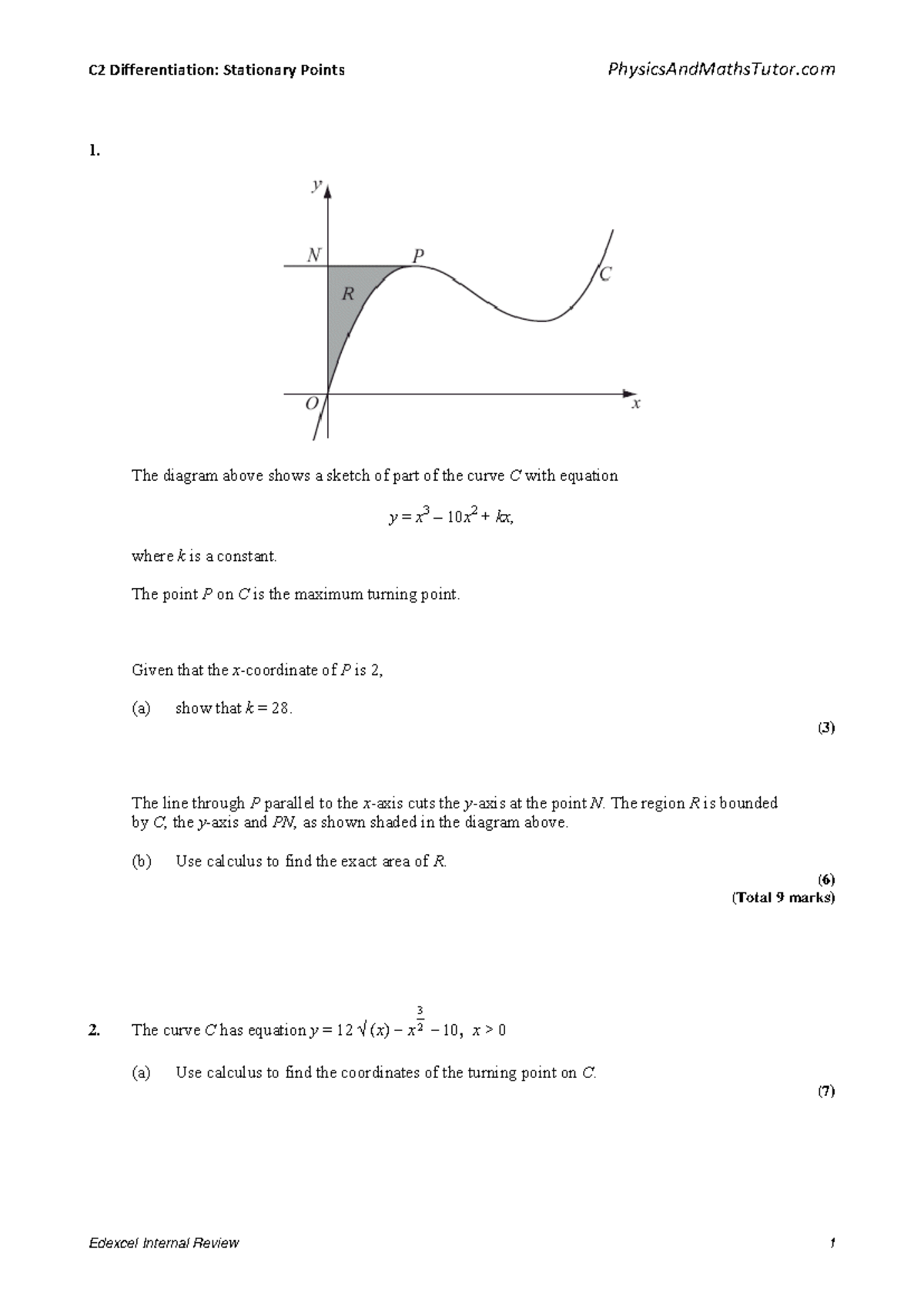 C2 Differentiation - Stationary points - 1. The diagram above shows a ...