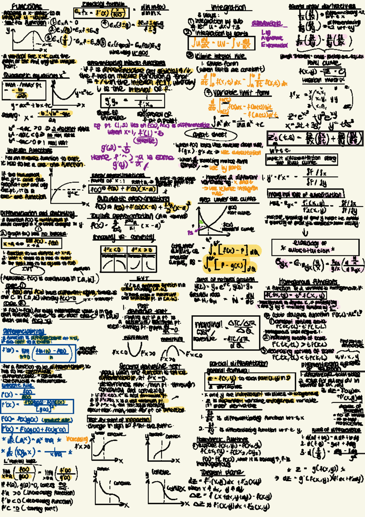 MIDTERM CHEAT SHEET: Linear Approximations & Homogeneous Functions SES ...