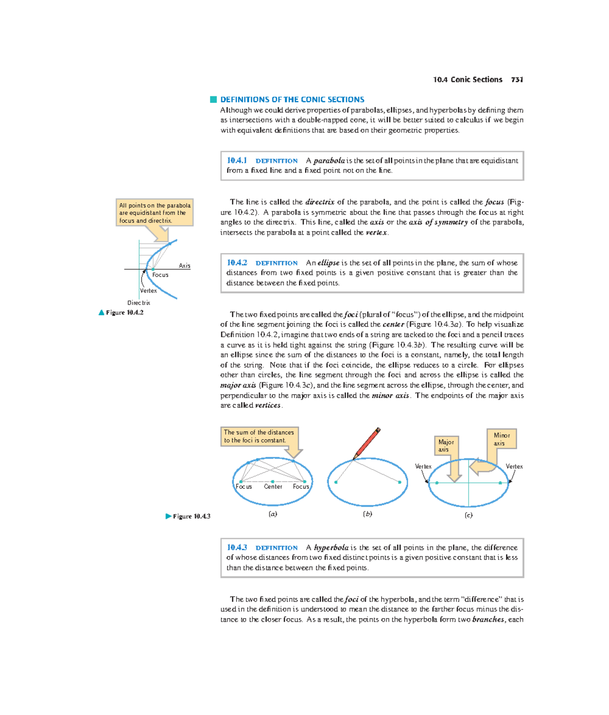 Calculus C10 Lecture Notes: Conic Sections Definitions - Studocu