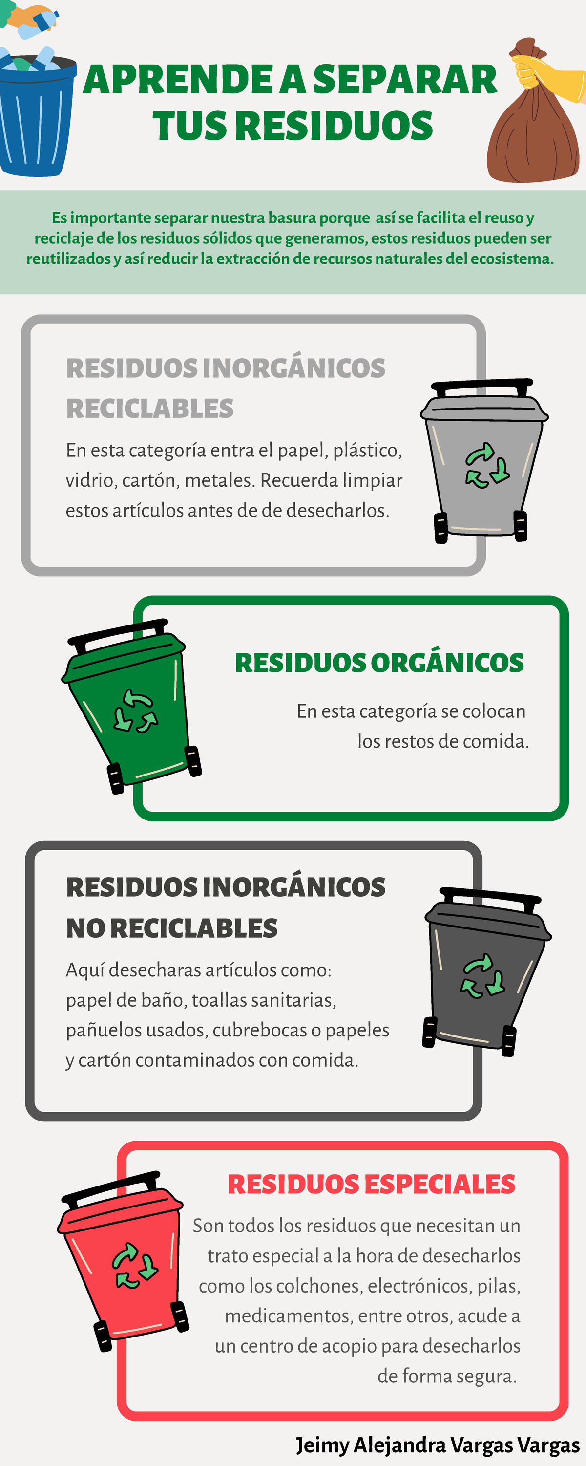 APRENDE A SEPARAR TUS RESIDUOS: Guía Práctica y Visual - Studocu