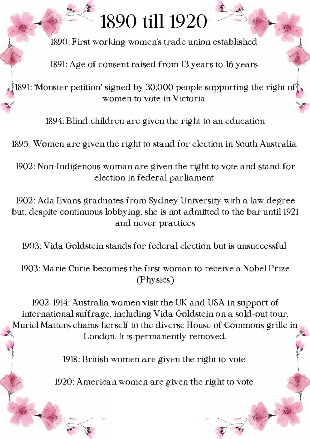 Sisters of Freedom: Women's History & Legal Evolution (1890-1972) - Studocu