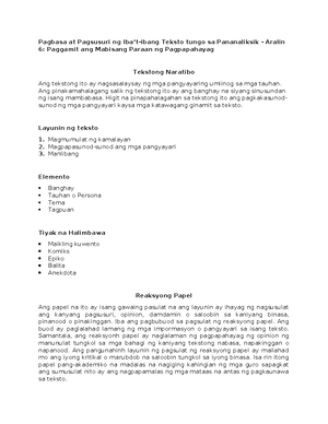 Pagbasa at Pagsusuri - Aralin 1 - Pagbasa at Pagsusuri ng Iba’t-ibang ...