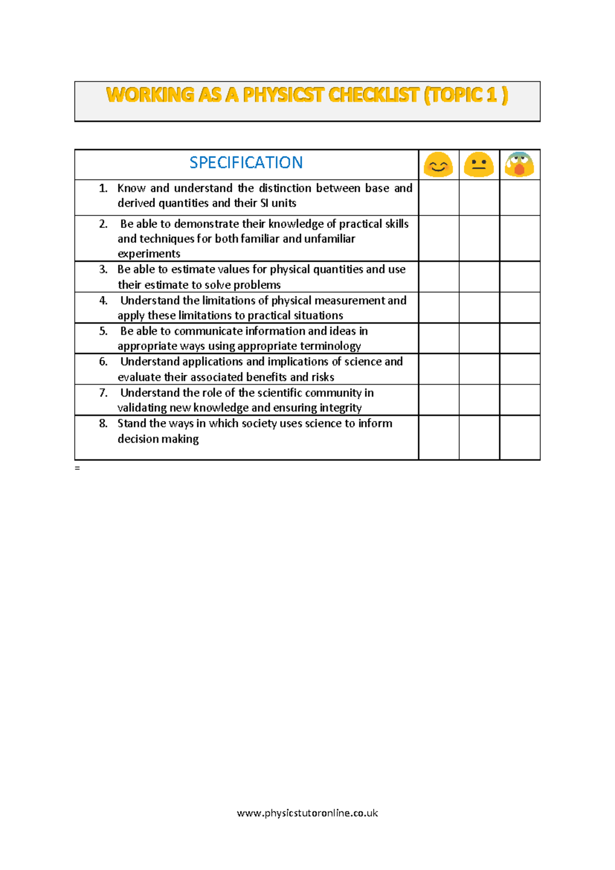 Physics topic checklist - physicstutoronline.co SPECIFICATION Know and ...