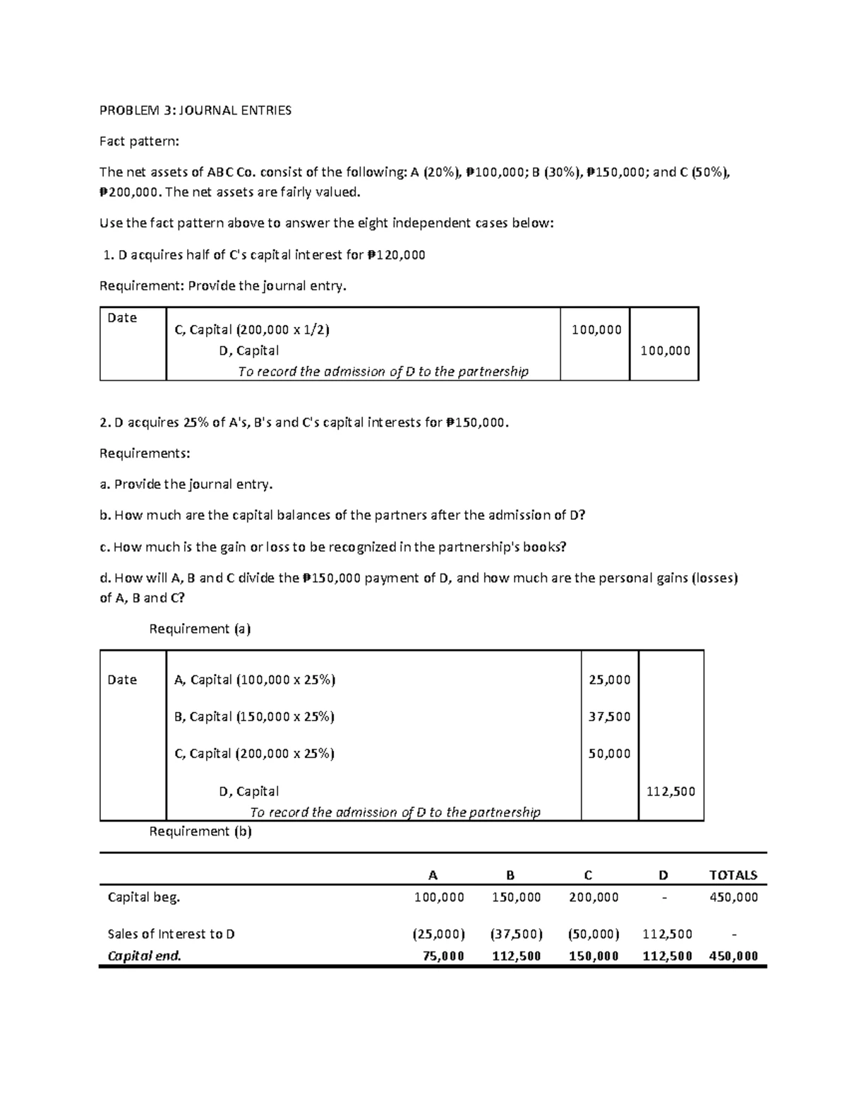 Financial Accounting and Reporting MILAN-Chapter 13 Problem 3 - PROBLEM ...