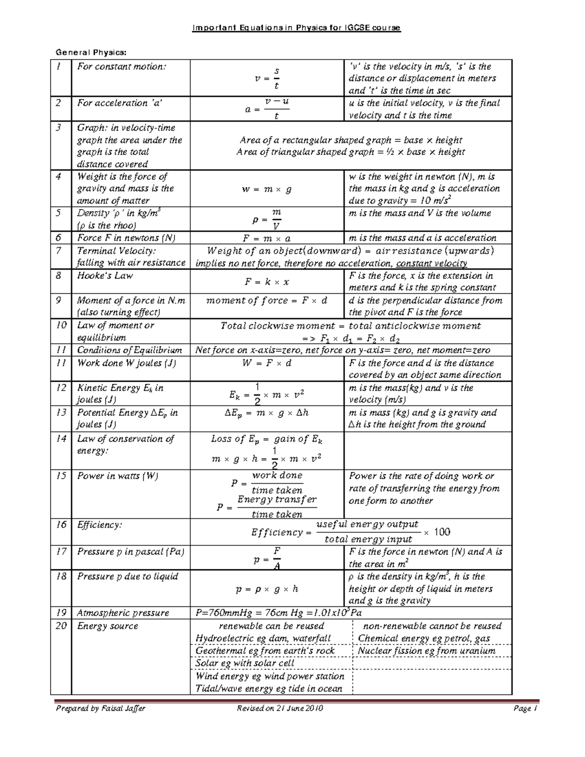 Physics Formulas for IGCSE General Physics: Key Equations and Concepts ...