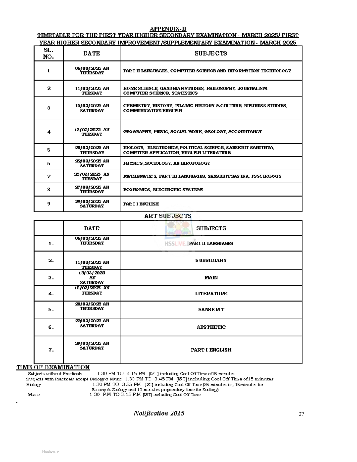 Plus One Final Exam Timetable March 2025 - Studocu