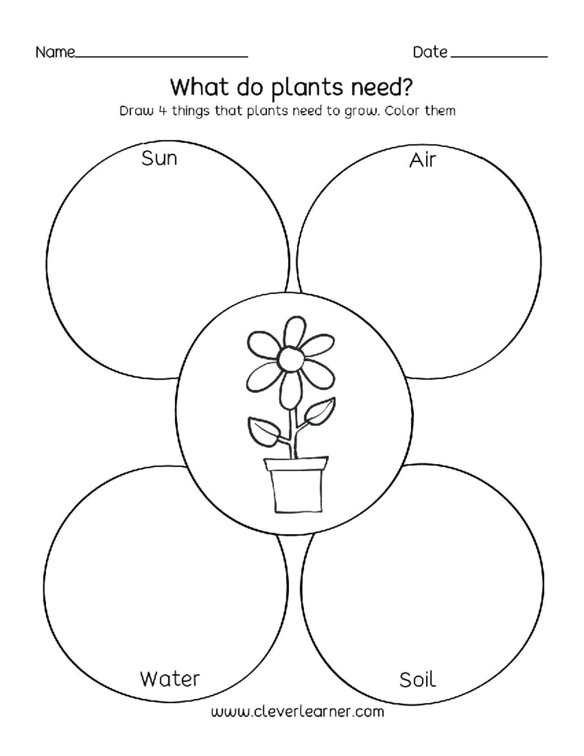 What do plants need 5 - Bachelor of Elementary Education - Color them ...