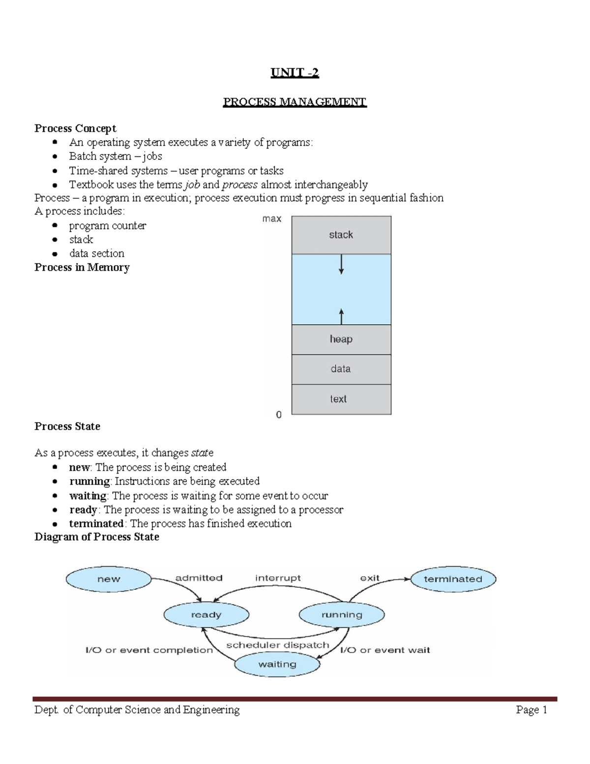 Os R20 Unit 2 Notes Unit Process Management Process Concept An Operating System Executes