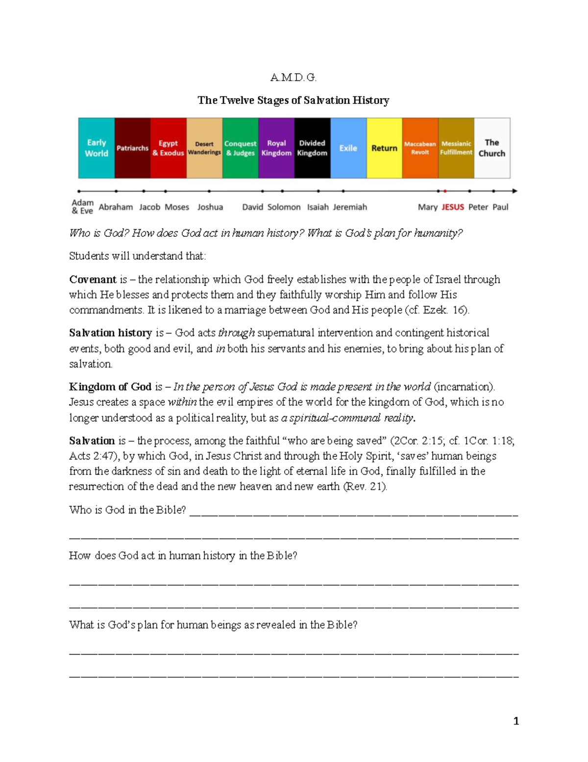 A.M.D.G. Salvation History: Understanding God's Plan for Humanity - Studocu