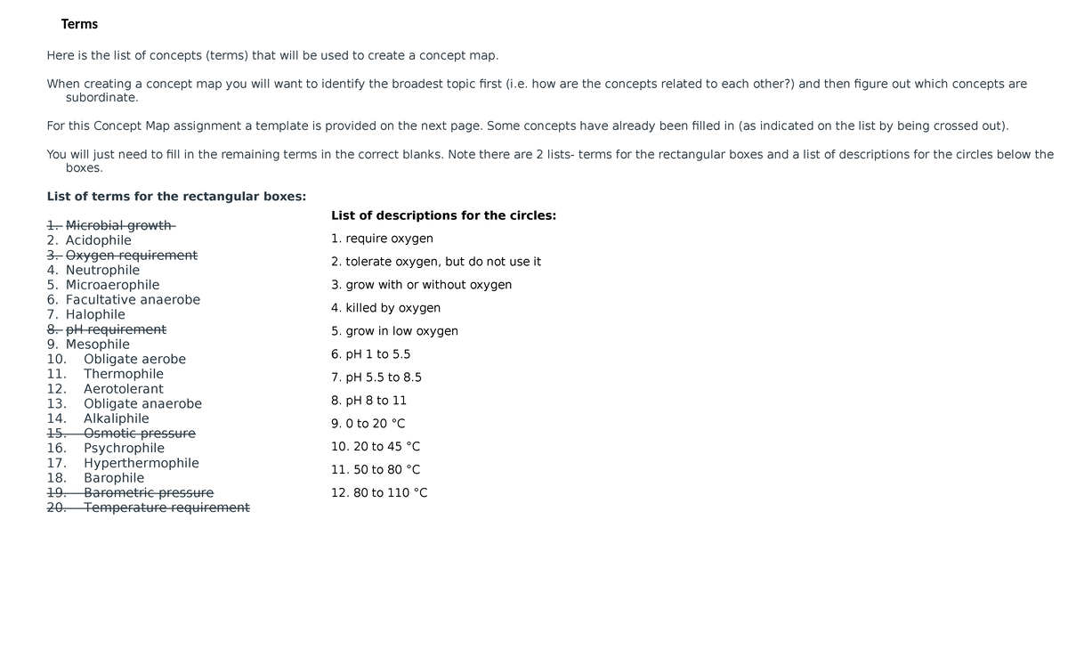 Chapter 9 Concept Map Template - Terms and Descriptions - Studocu