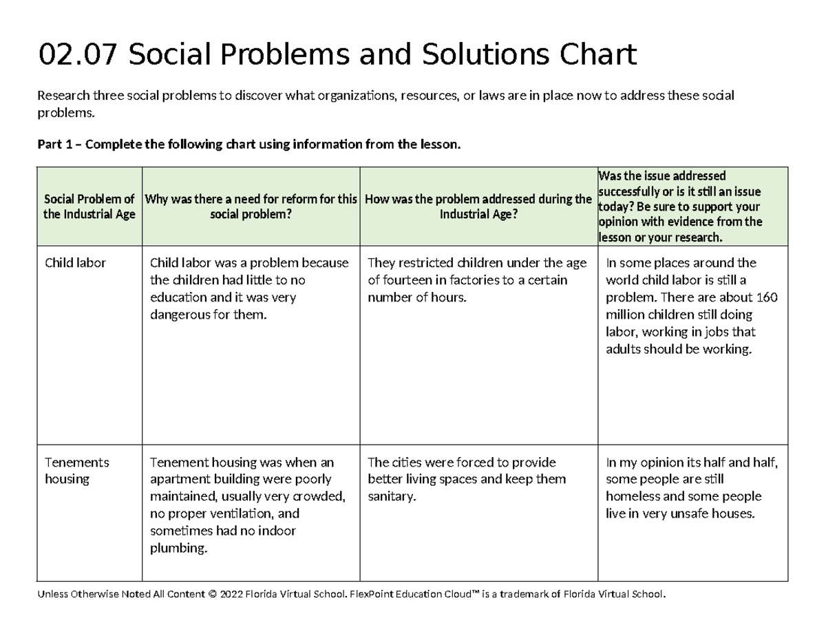 02 07 assignment pop02 - biggly sigger - 02 Social Problems and ...