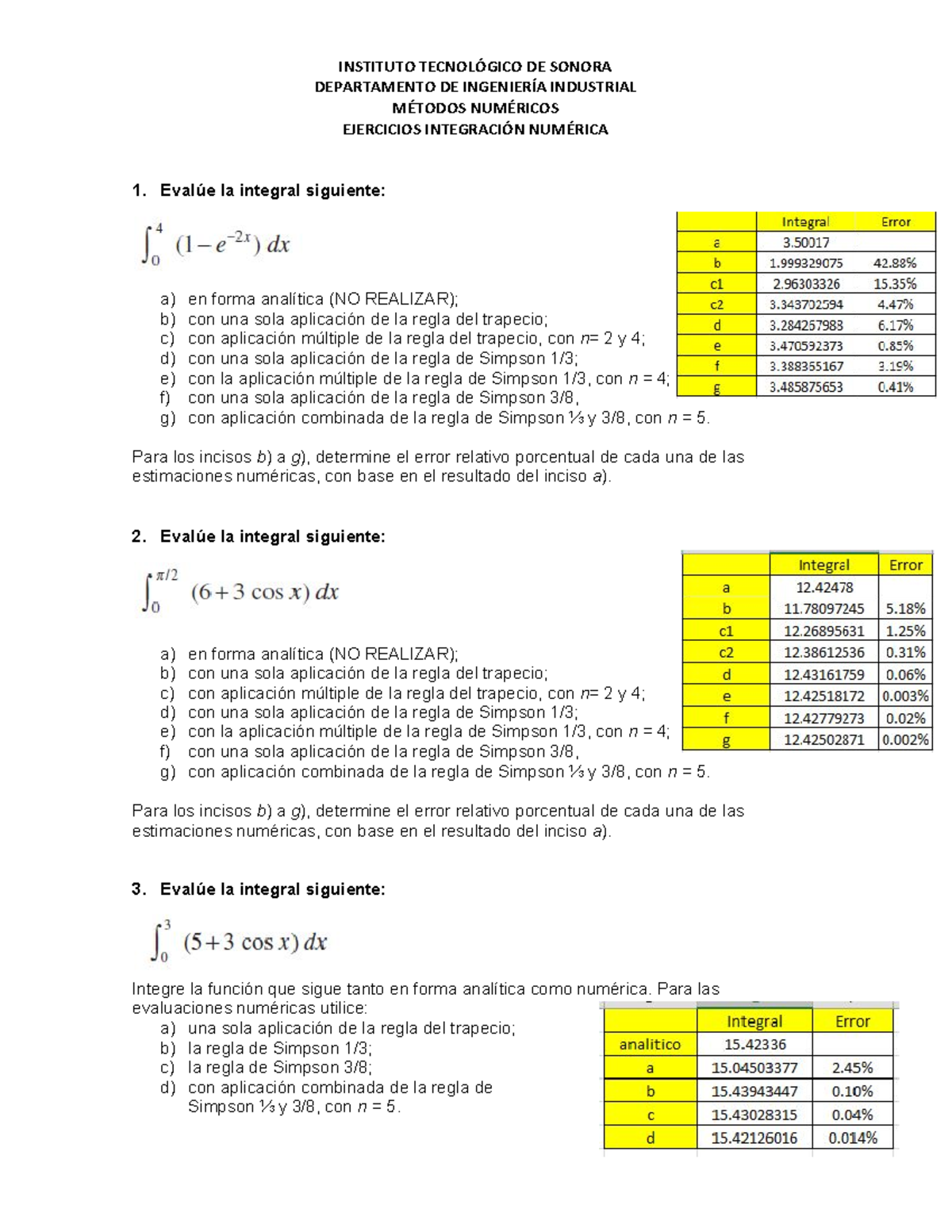 Ejercicios Resueltos de Integración Numérica - Métodos Numéricos - Studocu