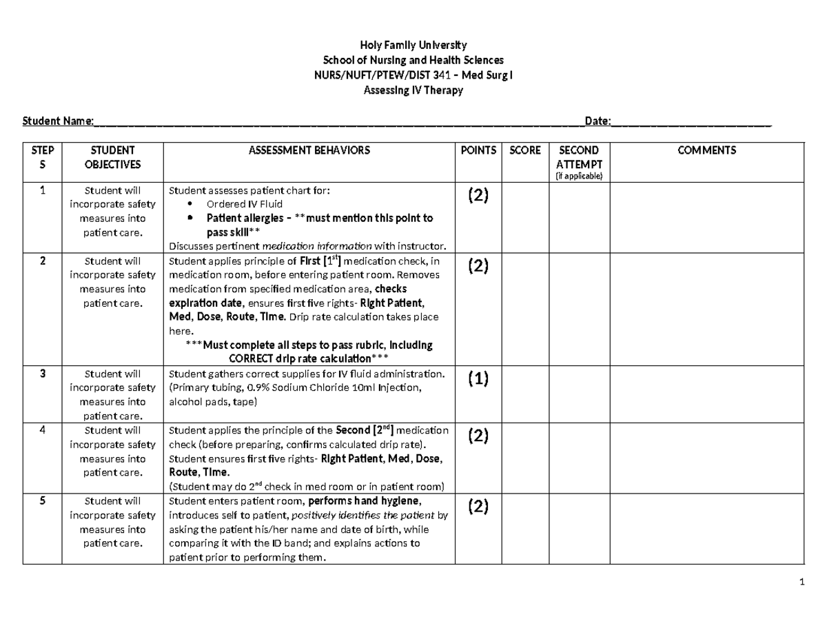 N341 Med Surg I: Assessing IV Therapy Student Objectives Rubric SPR2024 ...