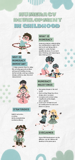 [Solved] DOCUMENT THREE EXAMPLES OF SUPPORTING CHILDREN WITH INCLUSION ...