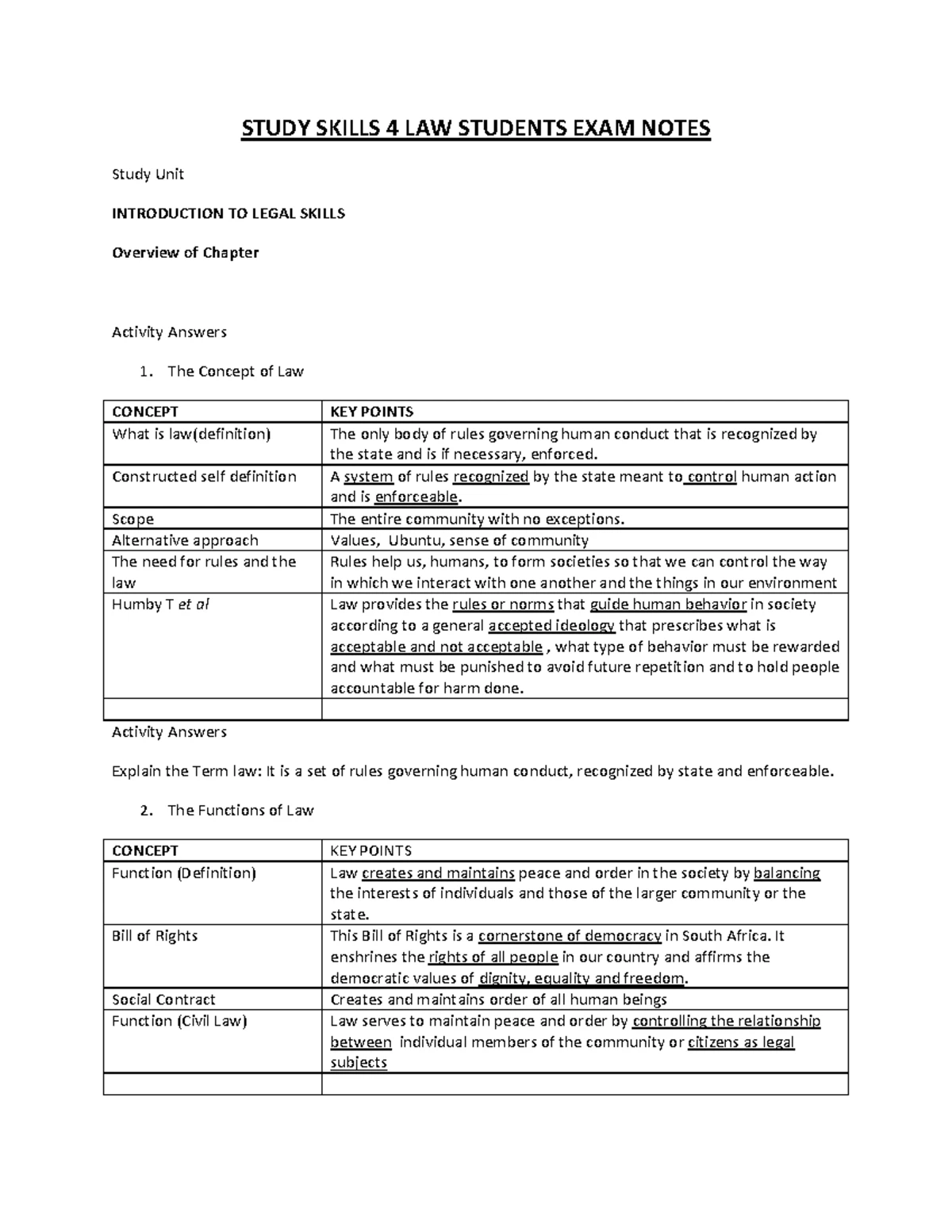 SCL1501-study notes - Summary Skills Course for Law Students - UNIT 1 ...