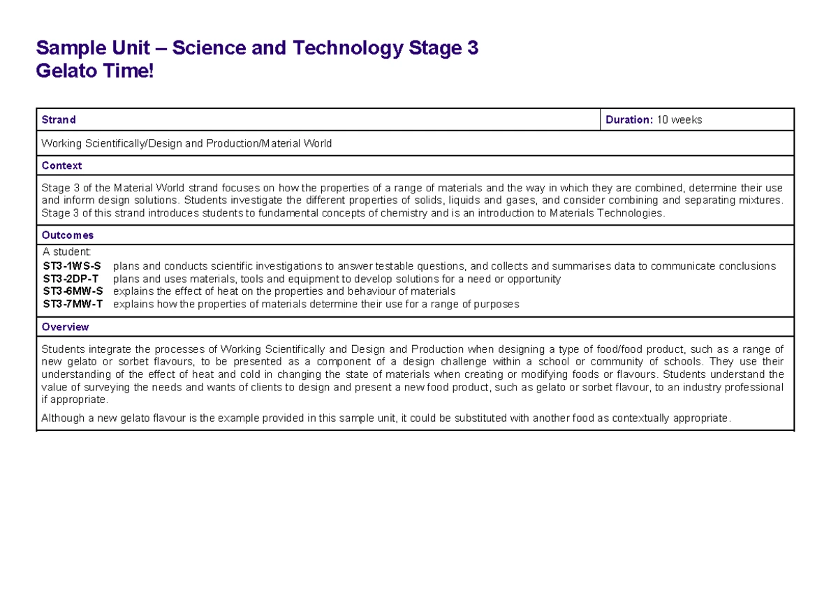 PDHPE Stage 2 Sample Scope and Sequence Overview - Studocu