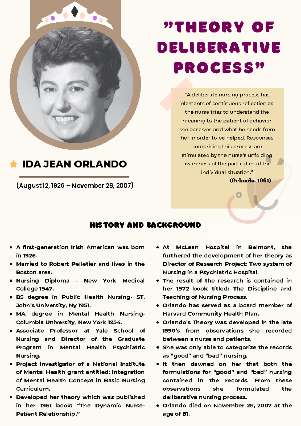 Group 11 -IDA JEAN Orlando - “A deliberate nursing process has elements of continuous reflection ...