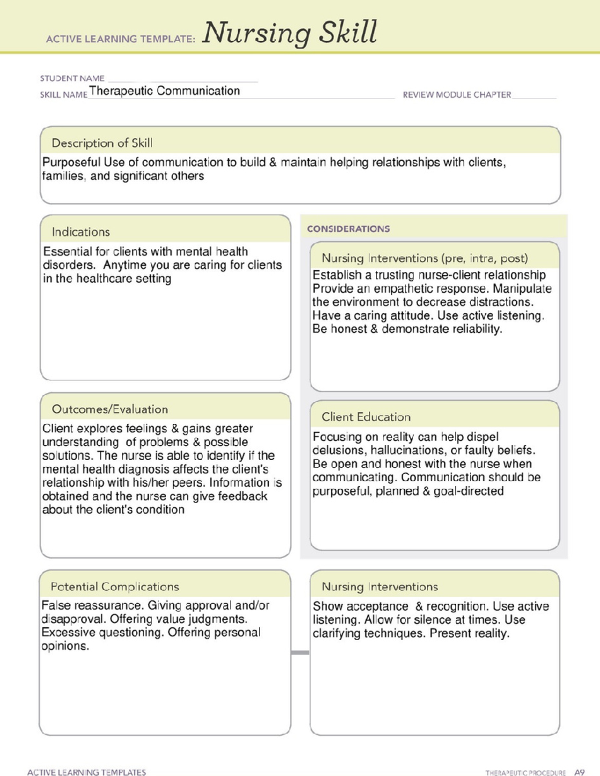 ATI Nursing Skills: Therapeutic Communication Overview and ...