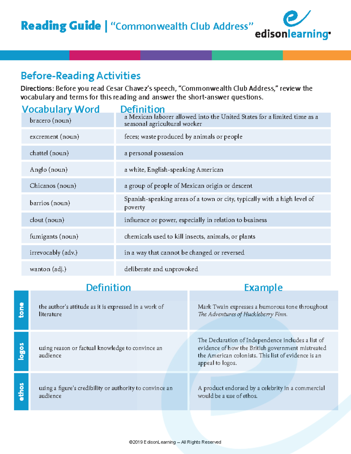 Reading Guide: Vocabulary & Rhetorical Techniques in Chavez's Speech ...