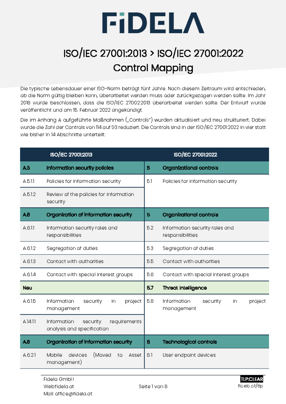 ISO27001-Mapping - iso - Control Mapping Fidela GmbH TLP:CLEAR Web ...