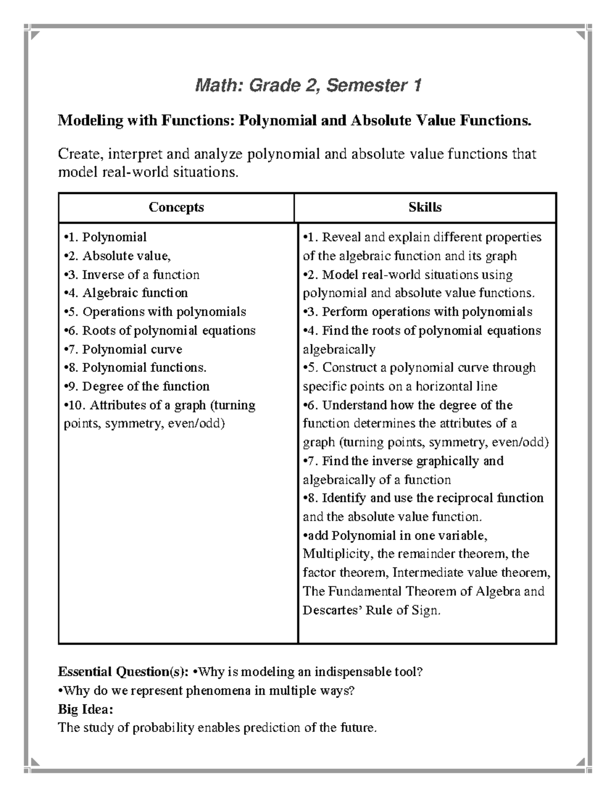 Math 2: Semester 1 Modeling with Polynomial & Absolute Value Functions ...