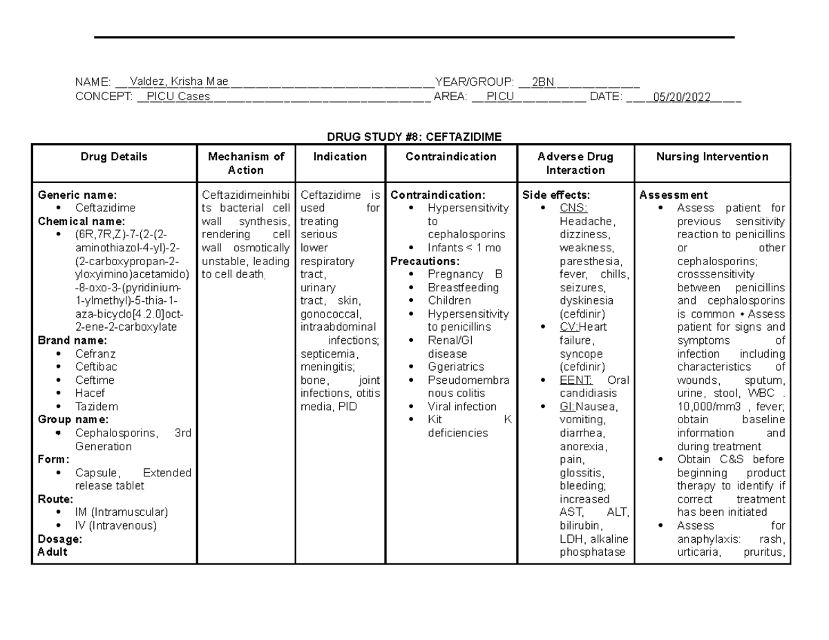 Drug Study #8: Ceftazidime - Nursing Intervention & Drug Details - Studocu