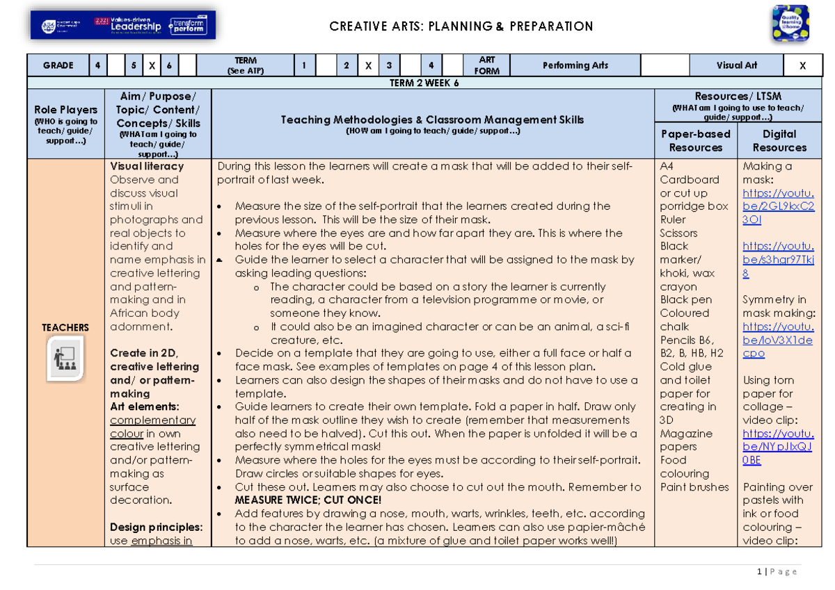Lesson Plan Gr 5 Creative Arts: Visual Art T2 W6 - Mask Making - Studocu