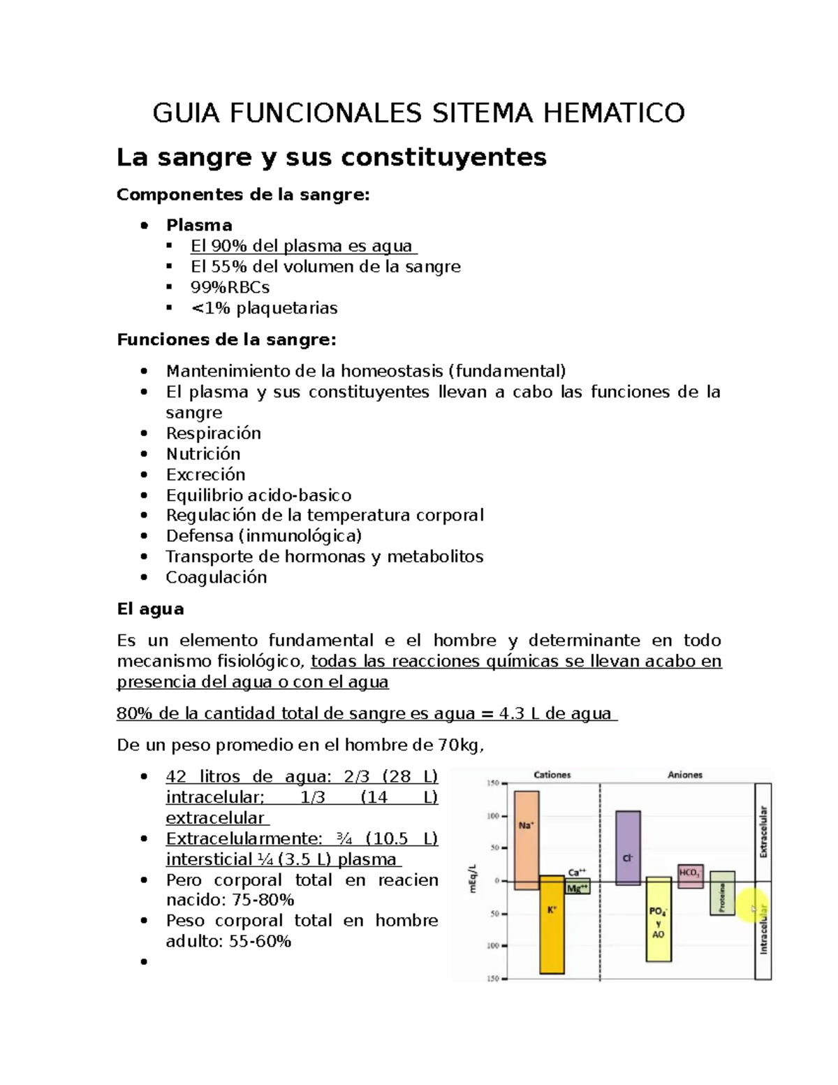 GUIA Funcionales Sitema Hematico - GUIA FUNCIONALES SITEMA HEMATICO La ...