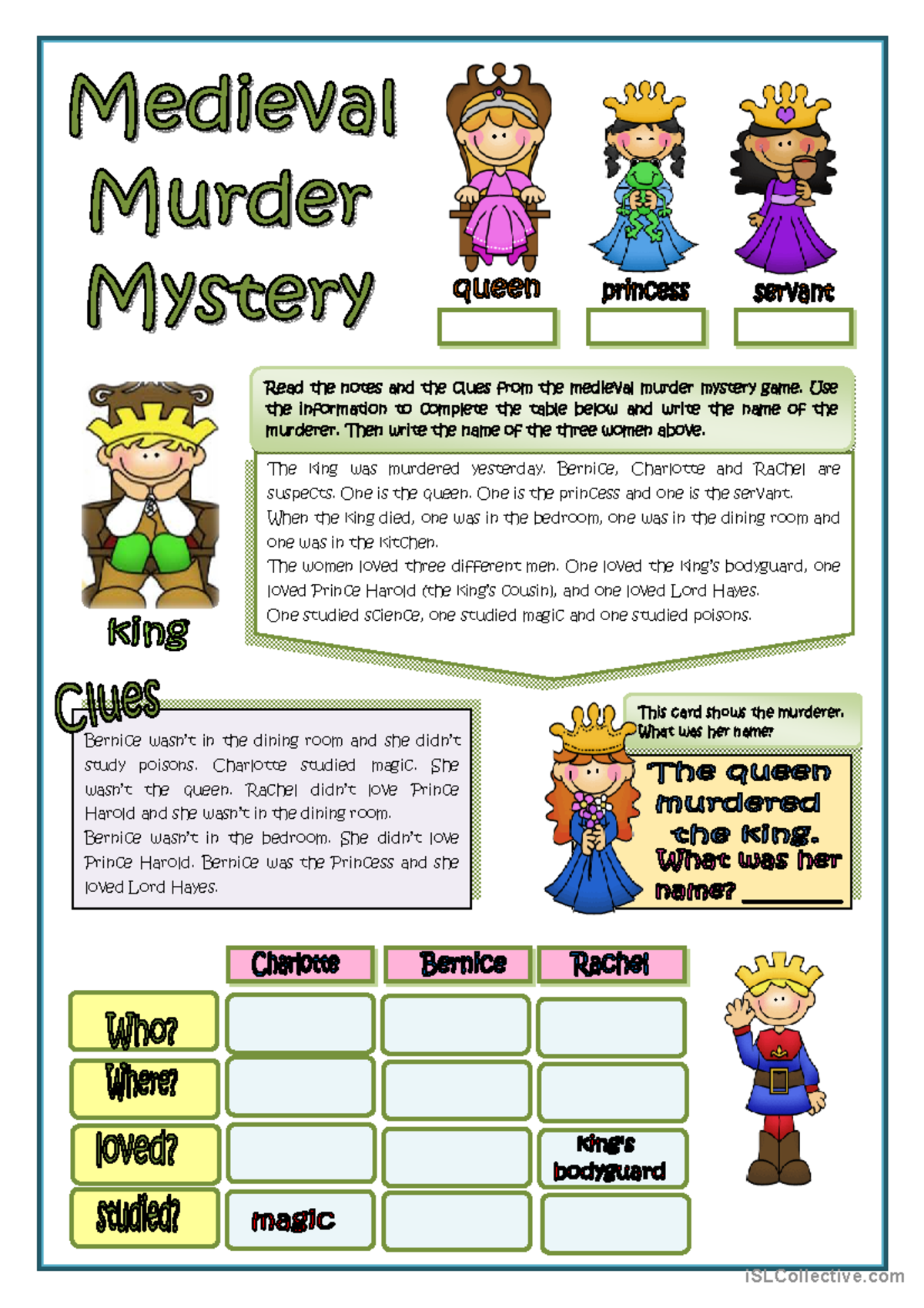 Medieval Murder Mystery: Solving the Case of the King’s Death - Studocu