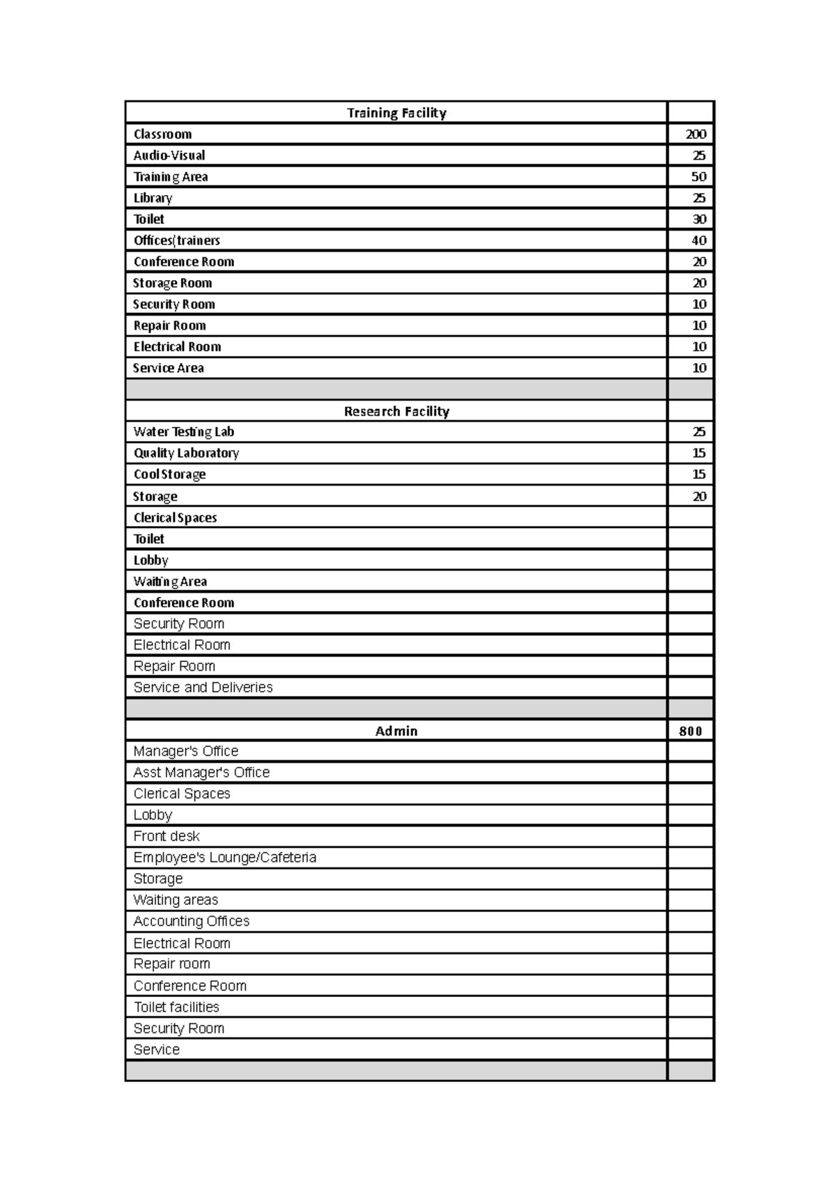 Space Programming - Facility Overview and Examples - Studocu