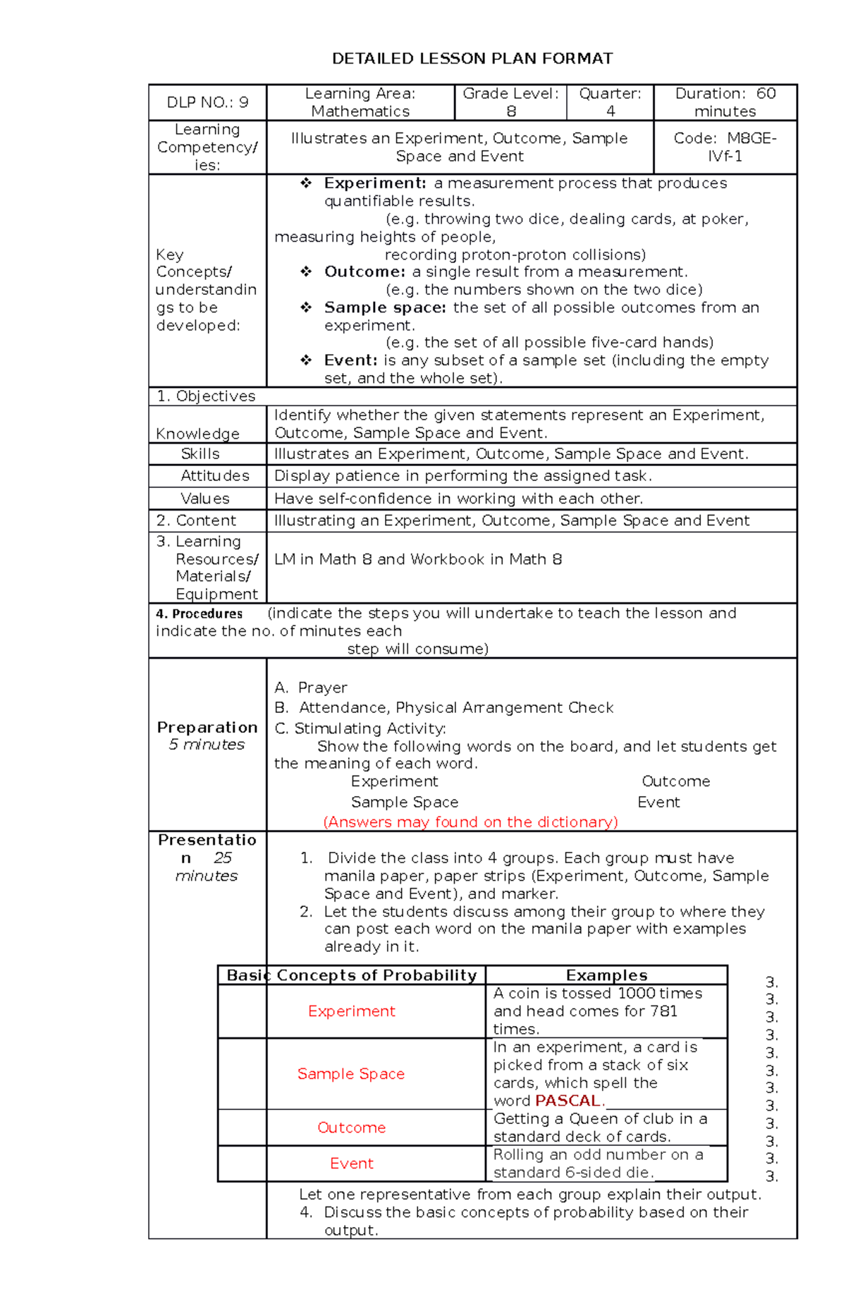 Dlp9 math8q4 - DLP MAPEH 8 - DETAILED LESSON PLAN FORMAT DLP NO.: 9 ...