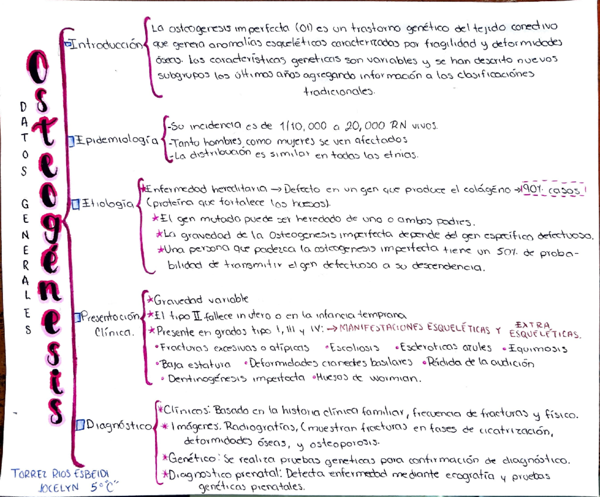 Osteogenesis - Habla sobre aspectos desde lo que es la enfermedad hasta ...